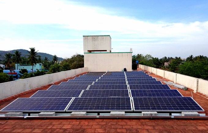 India: Installed Capacity based on Rooftop Solar Power - By State [as ...